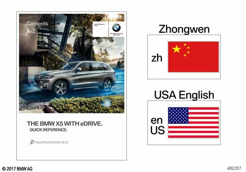 BMW X5 F15 Quick reference card f15 hybrid parts 2014 - 2016 | ETK Malaysia