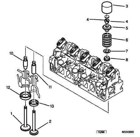 Buy Citroen XM Facelift Valves guide rocker gear parts online 1994 ...