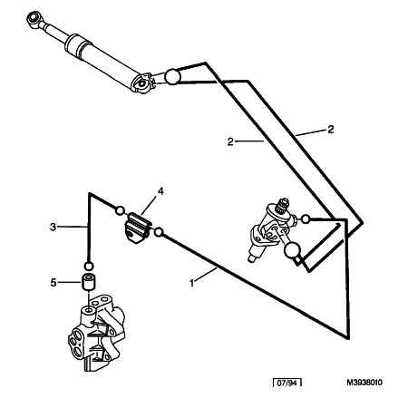 Citroen XM Facelift Supply piping steering gear parts 1994 - 2000 | EPC ...