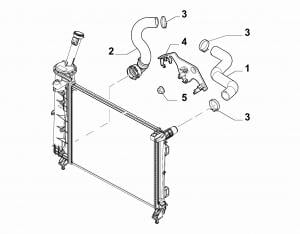 COOLING SYSTEM FIAT 500 MY2012 (2012-2015)