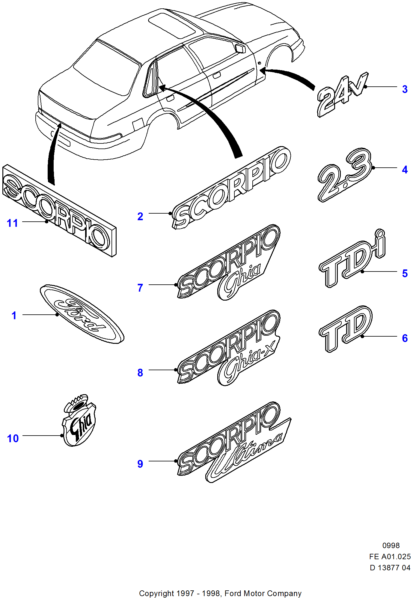 Ford Scorpio 2nd Generation Name plates parts 1994 - 1998 | EPC Africa