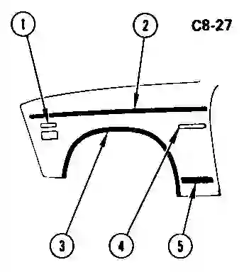 Chevrolet El Camino 5th Generation Front end moldings (exc wood grain ...