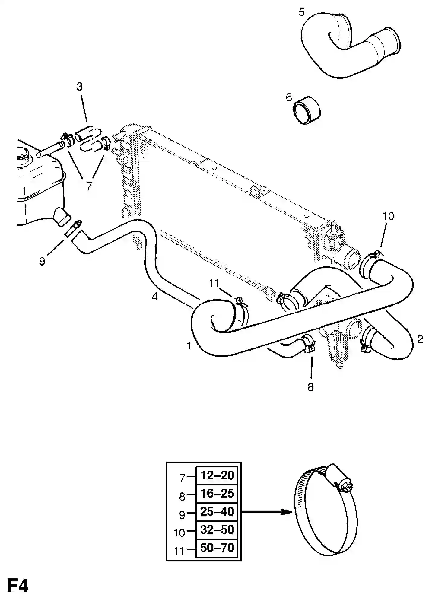 Opel Corsa A Hoses and pipes / 10s[lp5] petrol engine parts 1983 - 1992 ...
