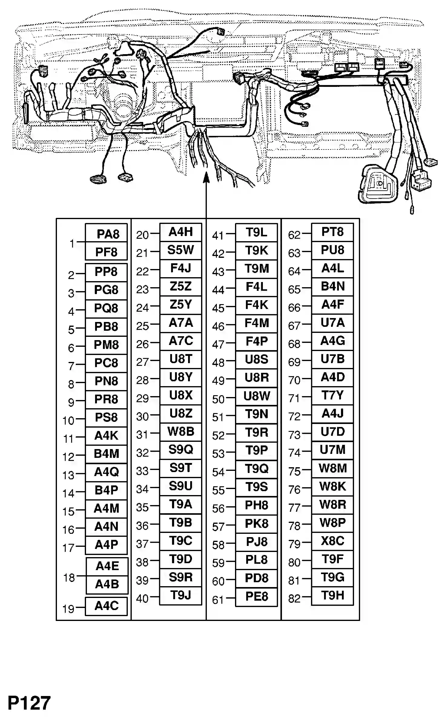 Opel Astra G + Zafira A Instrument panel wiring harness (contd ...