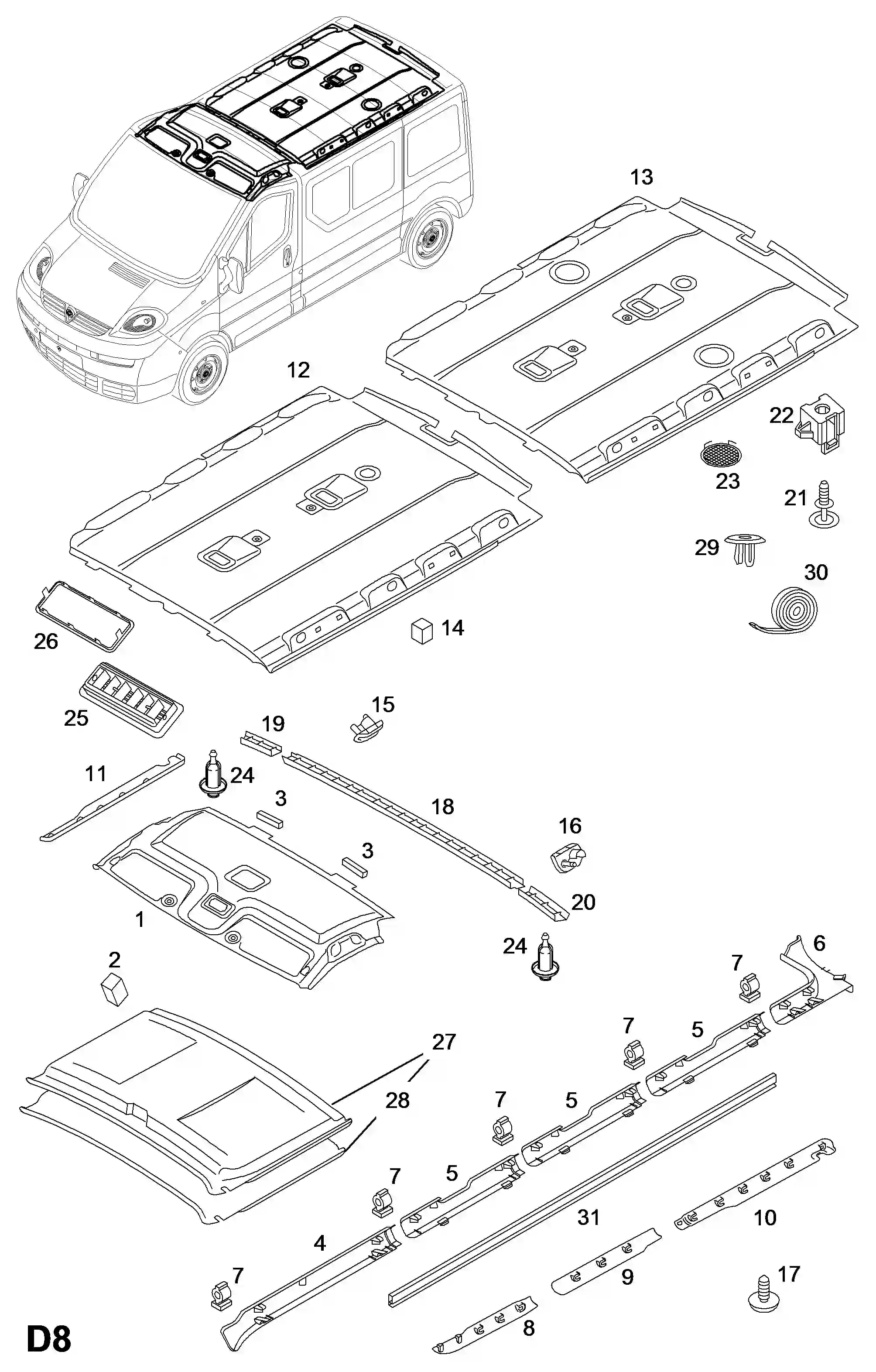 Opel Vivaro A Dachverkleidung / lieferwagen, combi, fahrerhaus mit ...
