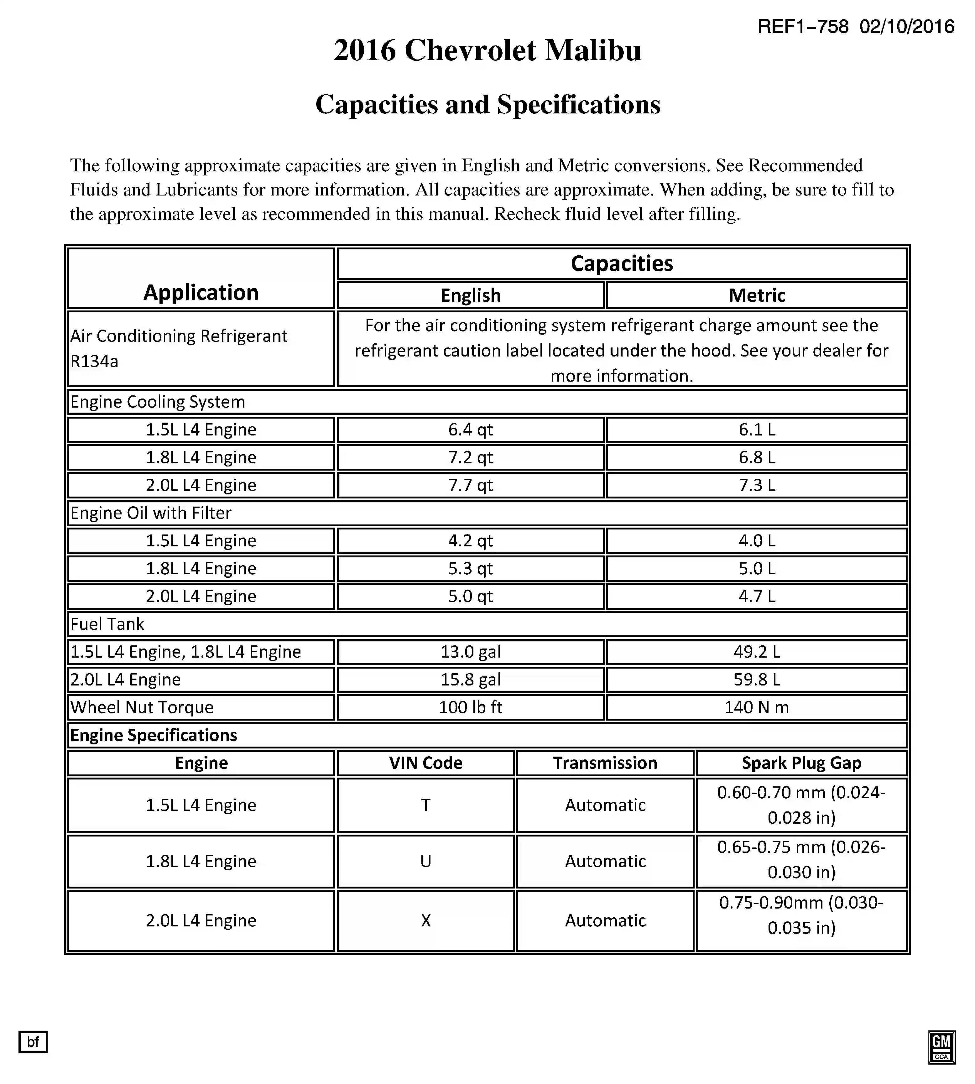 Inspiring 2013 Chevy Malibu Refrigerant Capacity Gallery