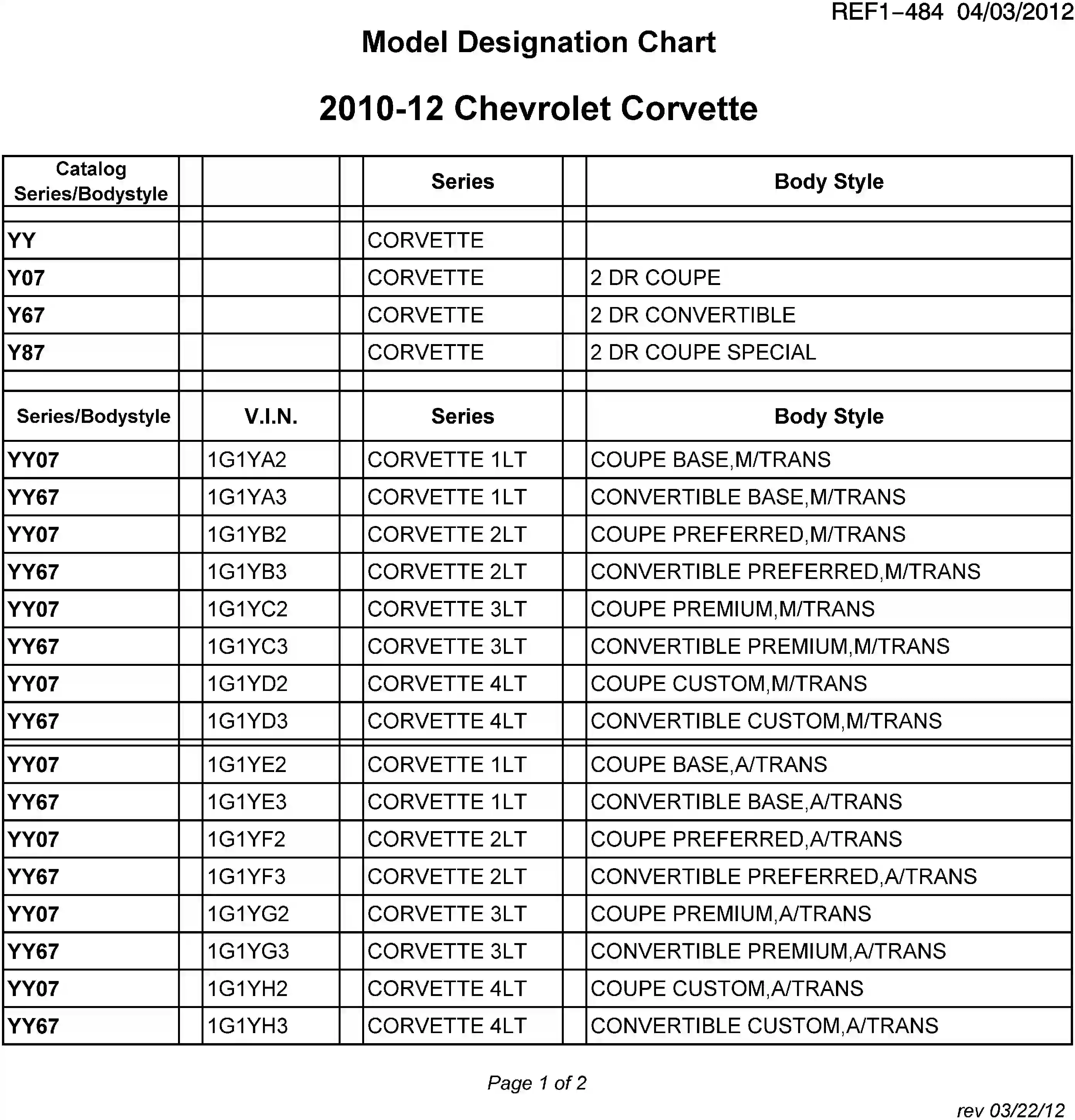 Chevrolet Corvette C6 Model designation chart part 1 parts 2005 - 2013 ...