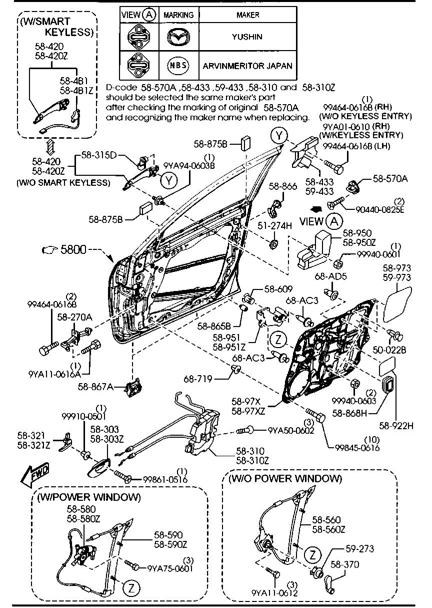 Mazda 3 BK Front door mechanisms (4-door) 部品 2003 - 2009 | EPC 日本
