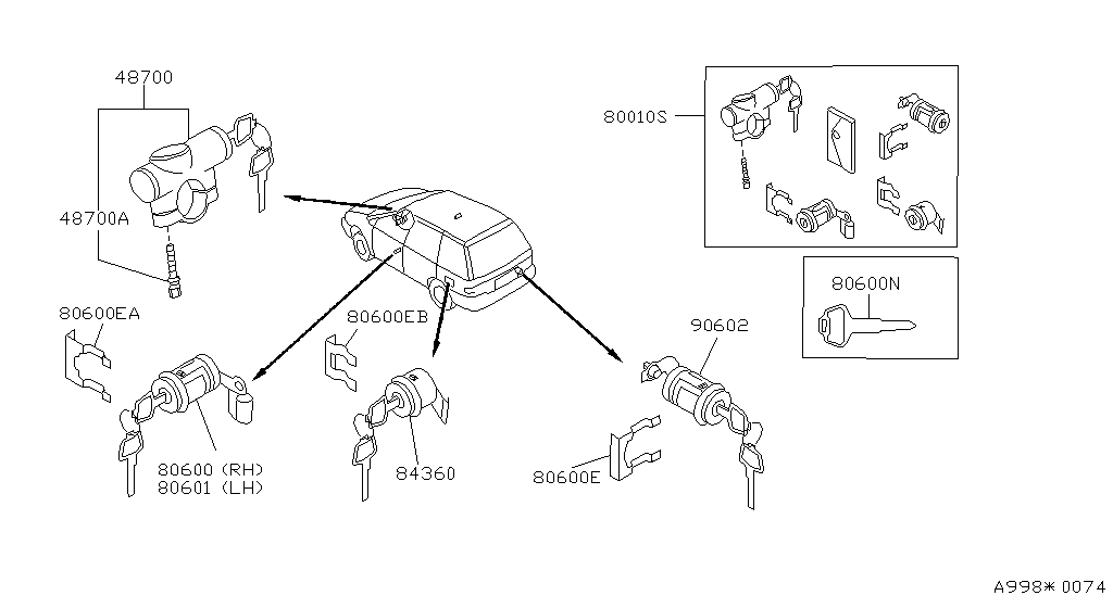 Nissan Prairie M11 Key set & blank key parts 1988 - 1994 | EPC Global