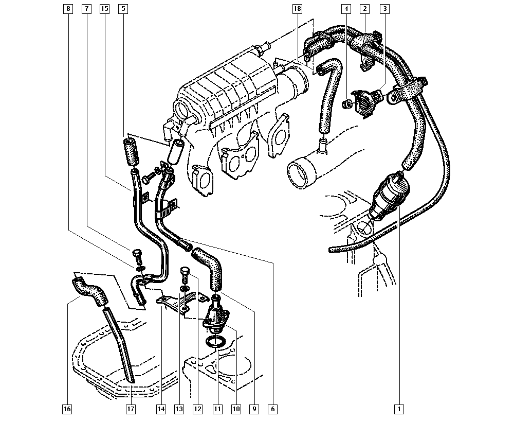 Antipollution for Renault R19 R19