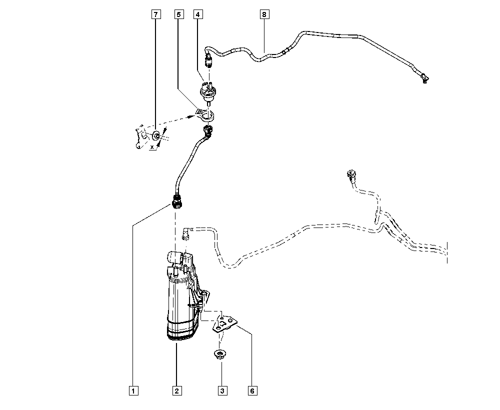 Antipollution for Renault Duster Duster
