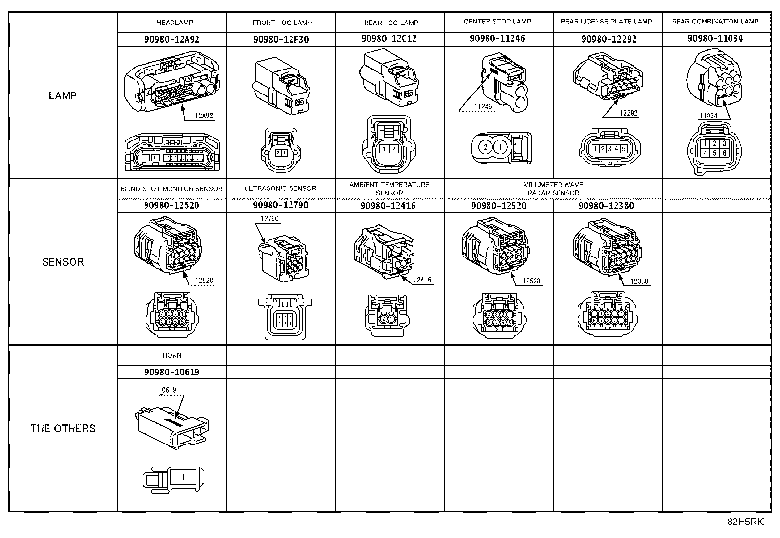 Toyota Land Cruiser Prado J250 Wiring & clamp connector 1/2 illust no ...