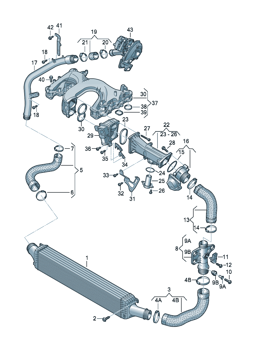 Audi A6 Allroad Quattro C7 (Typ 4G) Radiateur air suralimentation ...