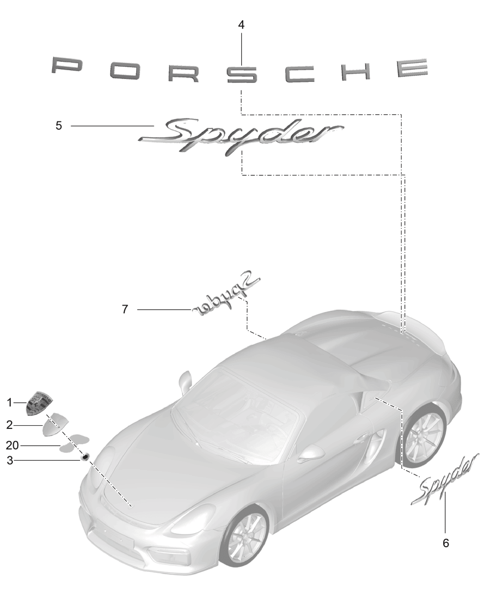 Porsche Boxster Spyder 981 Inscriptions/lettering trim stone guard film ...