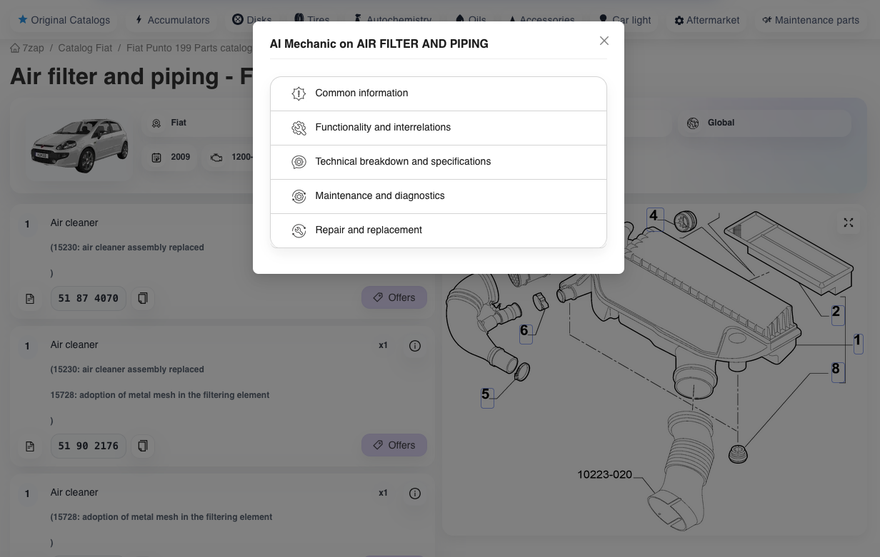 Decoder VIN Fiat - Ricerca e Verifica VIN Gratuita | 7zap